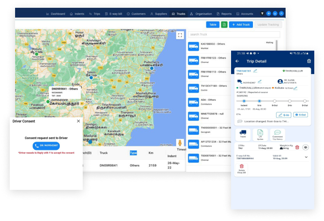 Tracking and telematics for Fleet management